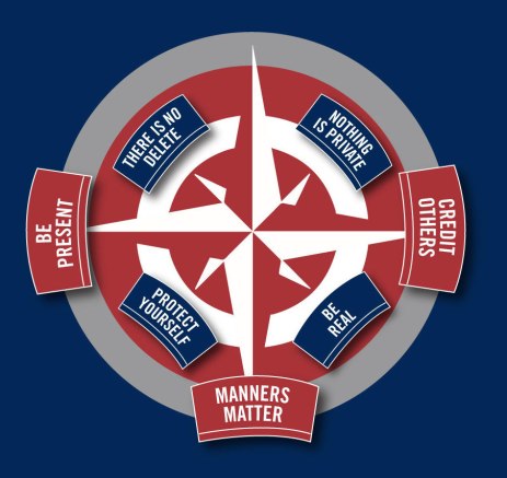 Digital Citizenship – Providence Day School Digital Compass